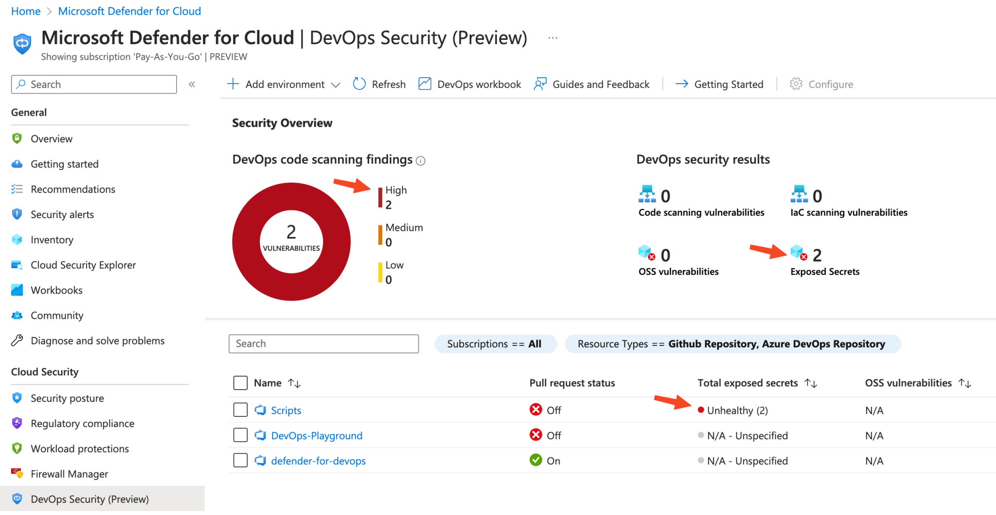 Secret scanning in Azure DevOps with Defender for DevOps – Azure Cloud ...