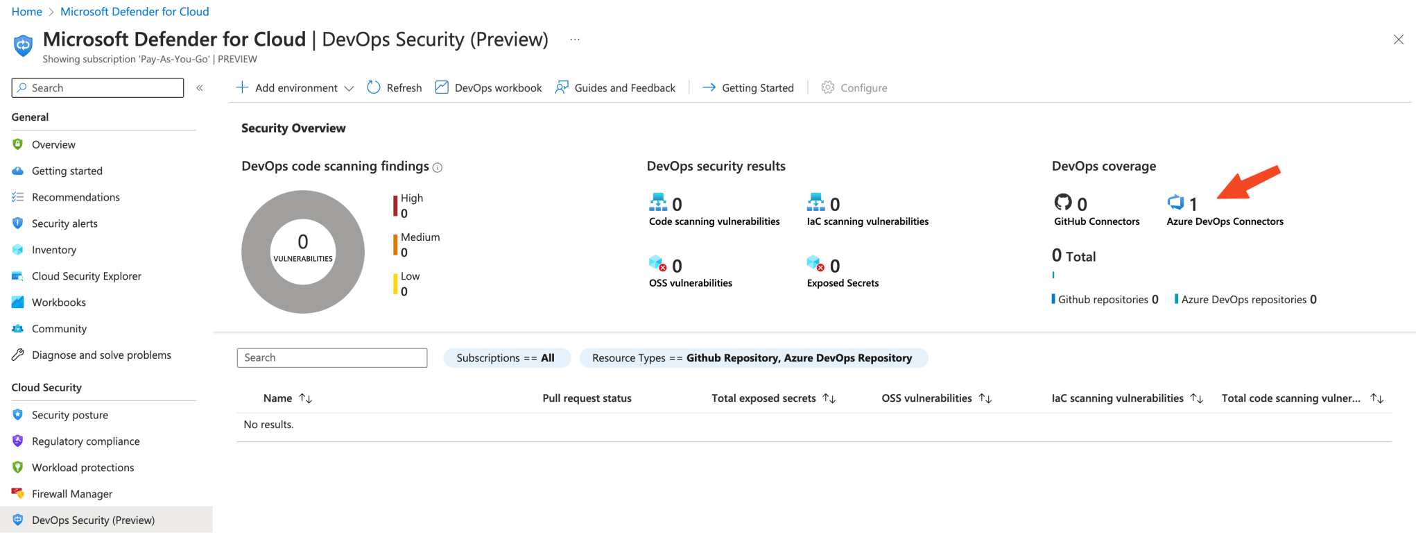 Secret scanning in Azure DevOps with Defender for DevOps – Azure Cloud ...