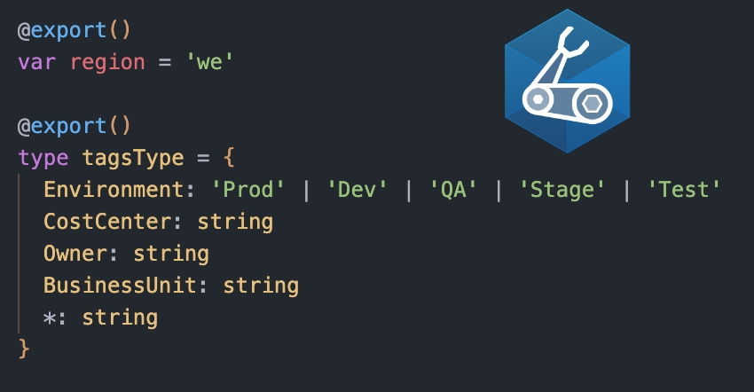 Reusability with export and import in Azure Bicep – Azure Cloud | John Lokerse