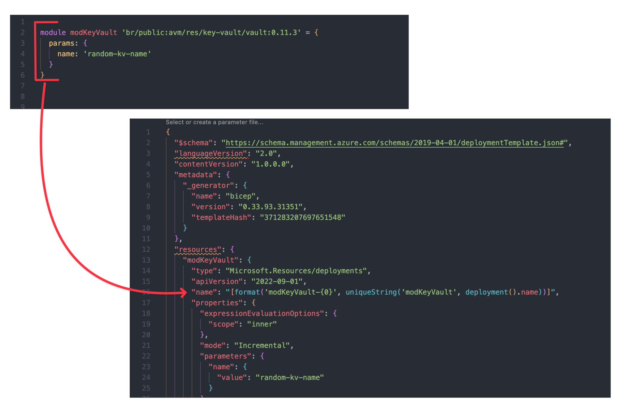 Azure Bicep optional module names explained – Azure Cloud | John Lokerse